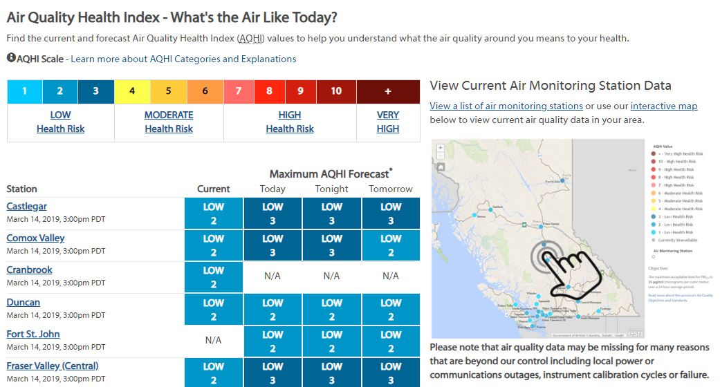 Air Quality Health Index - Breathe Clean Air Comox Valley